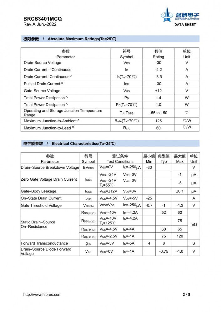 BRCS3401MCQ datasheet page 2
