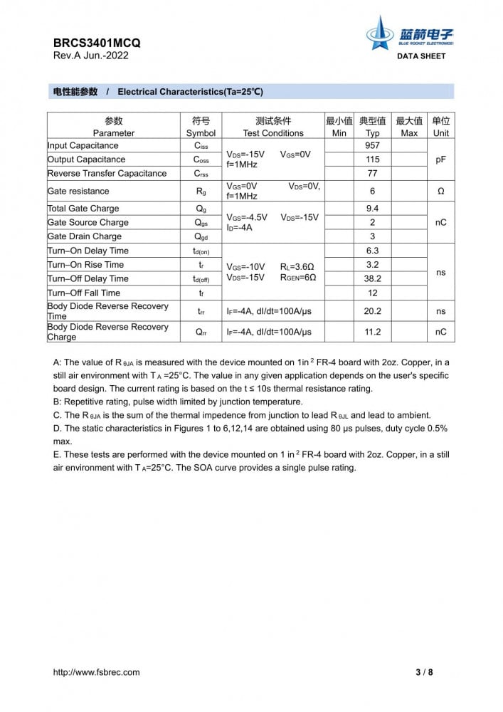 BRCS3401MCQ datasheet page 3