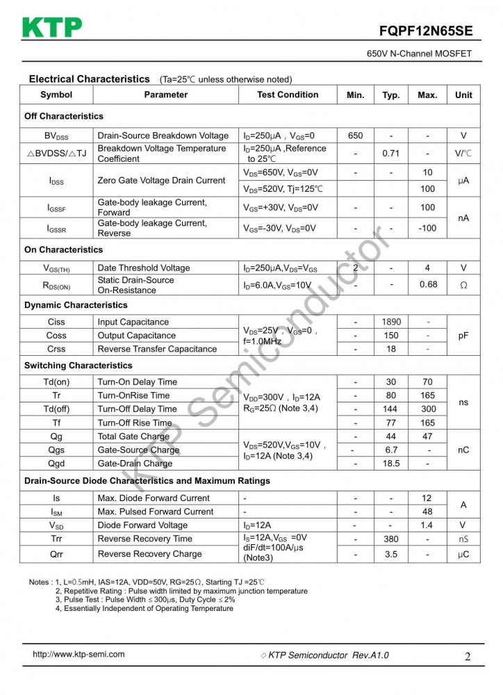 FQPF12N65SE datasheet page 2