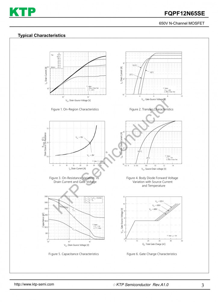 FQPF12N65SE datasheet page 3