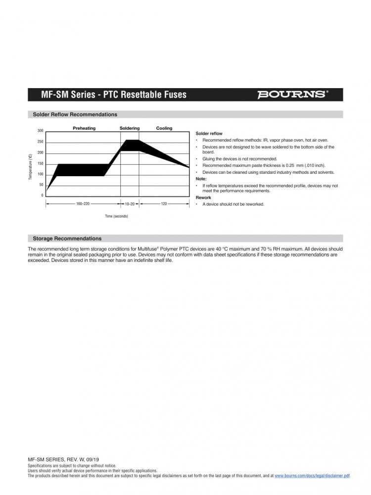 BOURNS MF-SM series datasheet page 4