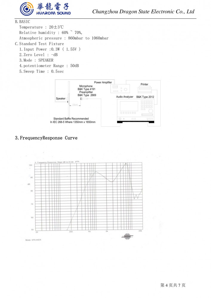 HDK-100832-019 approval document page 4