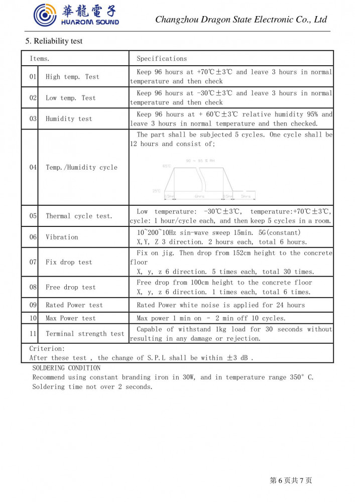 HDK-100832-019 approval document page 6