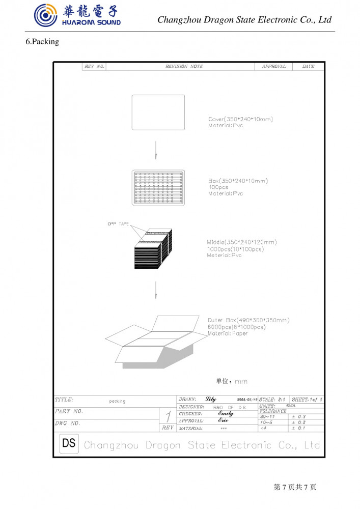 HDK-100832-019 approval document page 7