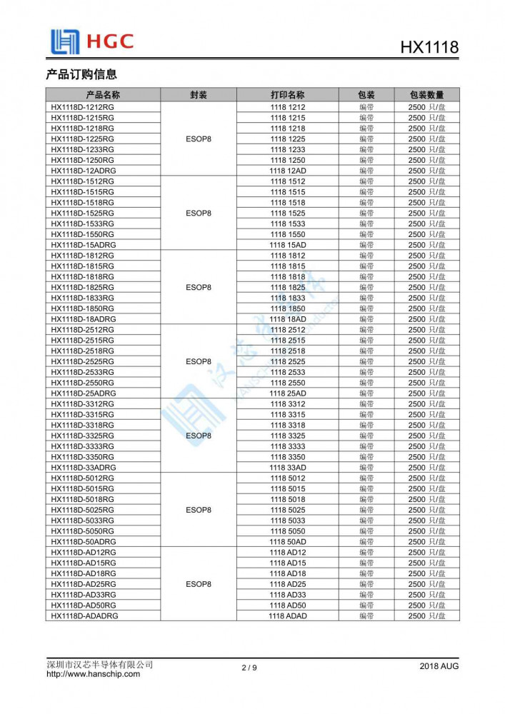 HX1118 datasheet page 2