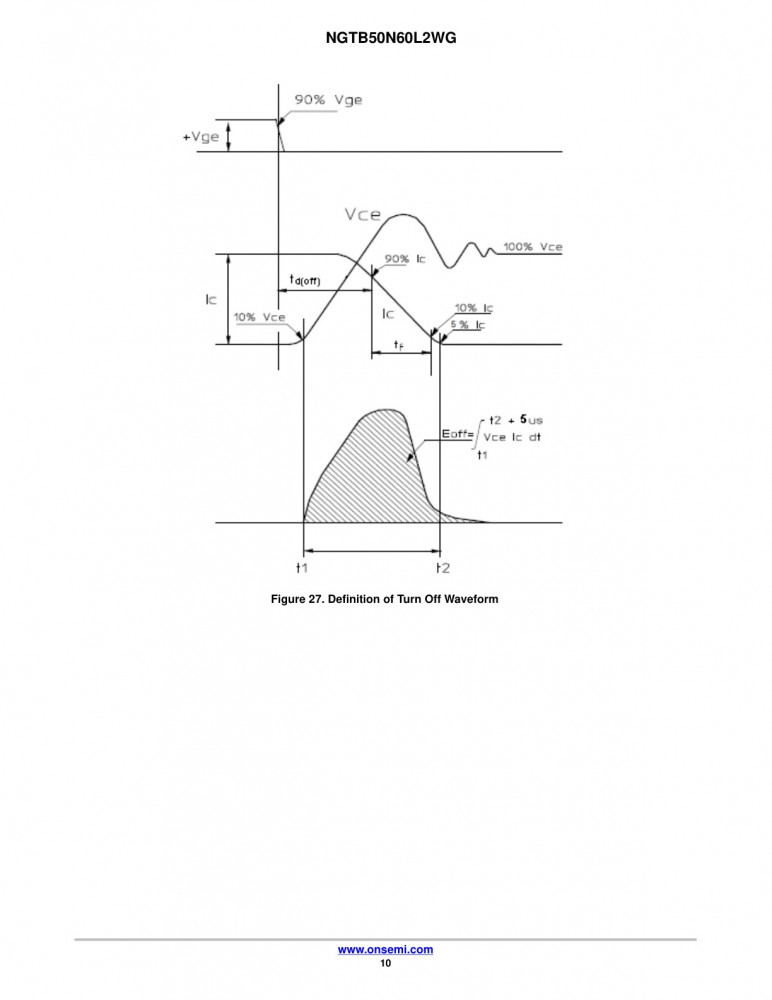NGTB50N60L2WG datasheet page 10