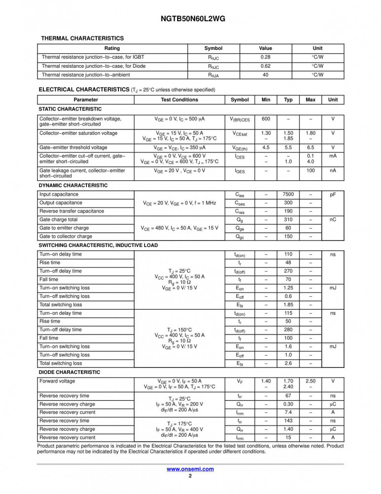 NGTB50N60L2WG datasheet page 2