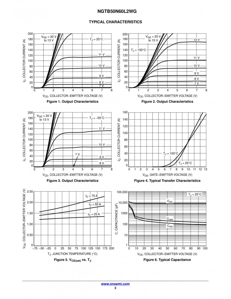 NGTB50N60L2WG datasheet page 3