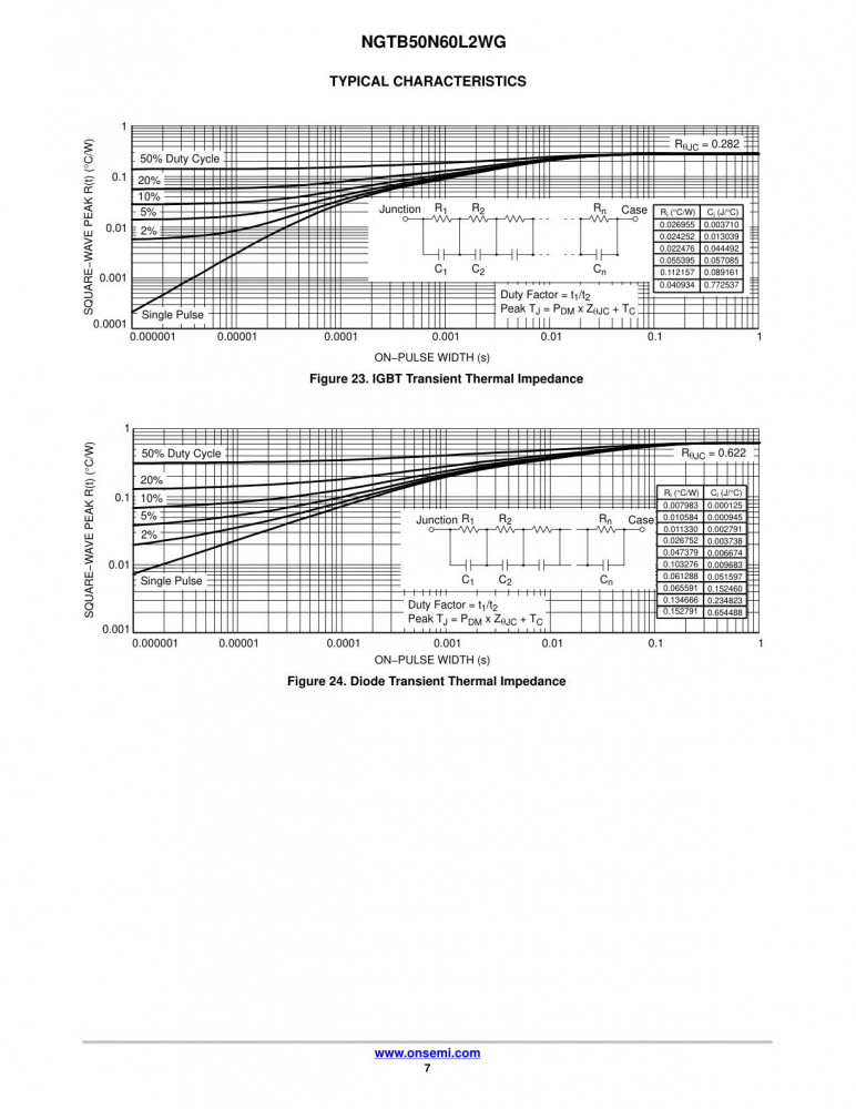 NGTB50N60L2WG datasheet page 7