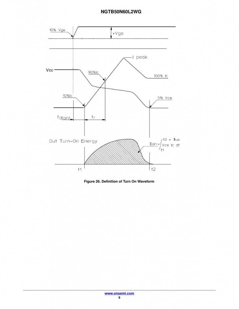 NGTB50N60L2WG datasheet page 9
