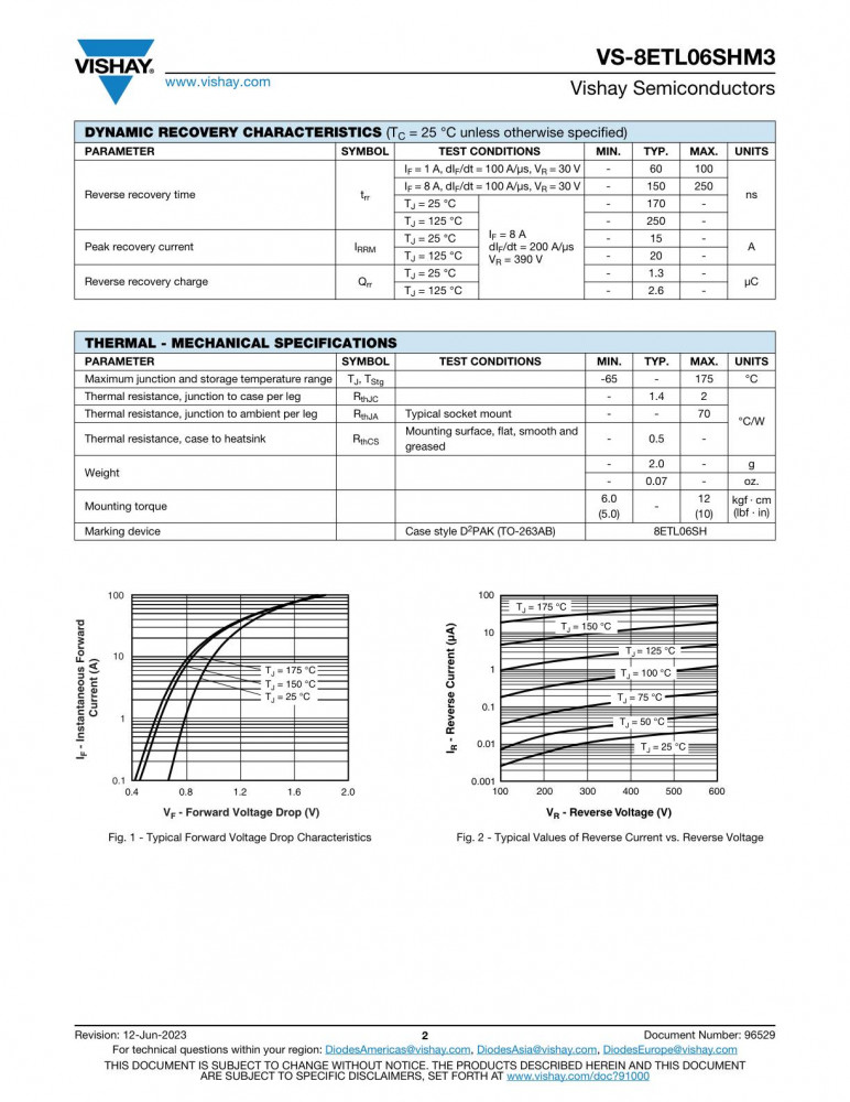 VS-8ETL06S datasheet page 2