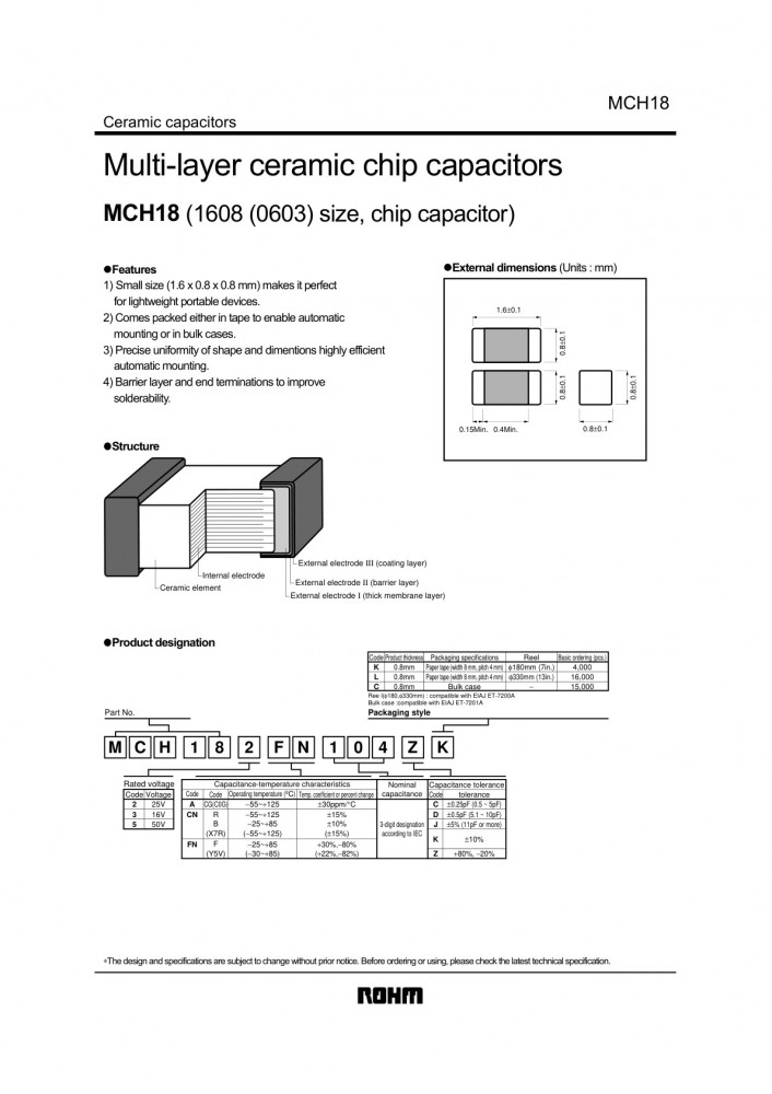 MCH185A390JK technical document page 1