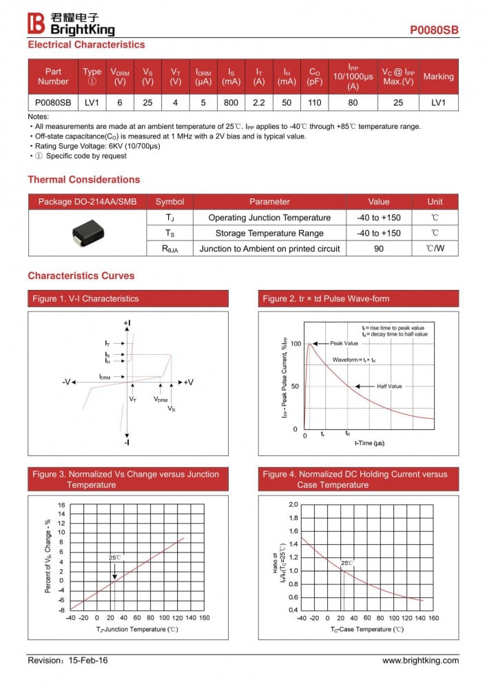P0080SB-LV1 datasheet page 2