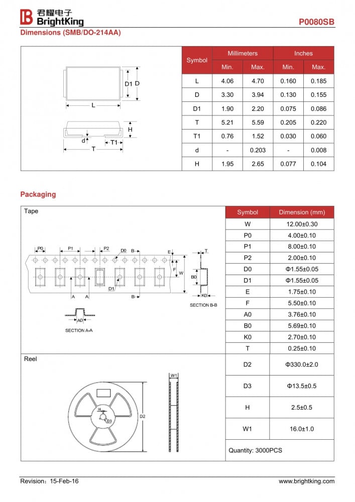 P0080SB-LV1 datasheet page 4