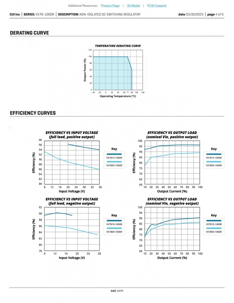 VX7809-1000R datasheet page 4