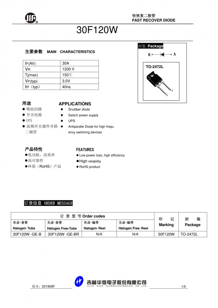 30F120W-2472L datasheet page 1