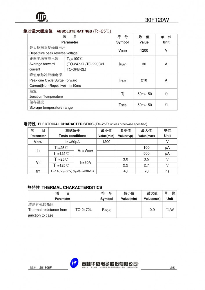30F120W-2472L datasheet page 2