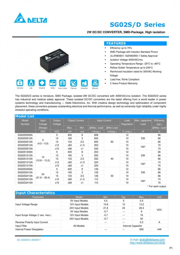 DELTA SG02D2415A datasheet page 1