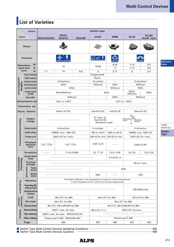 SKQUDBE010 technical document page 3