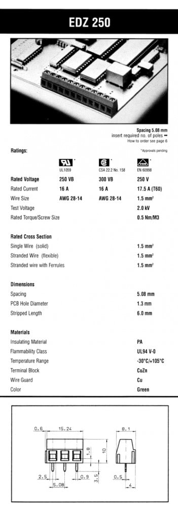 On-Shore Tech EDZ250/2 technical document preview