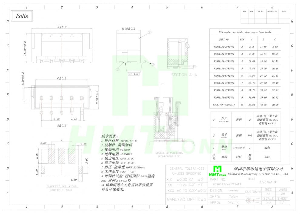 HMTCONN connector drawing preview