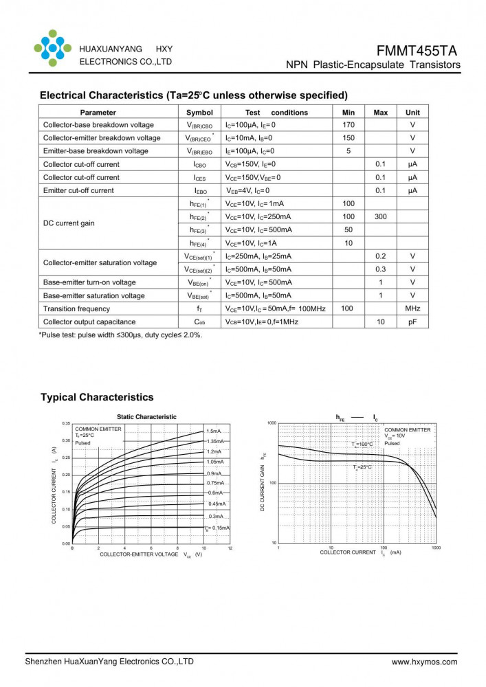 FMMT455TA-HXY datasheet page 2