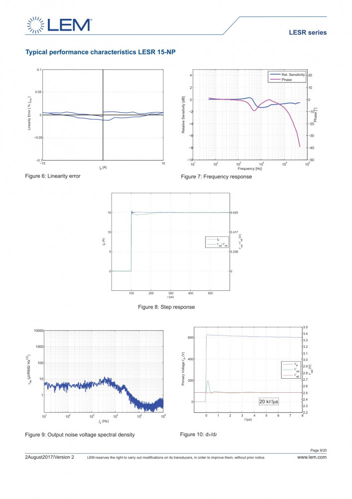 LESR datasheet page 9