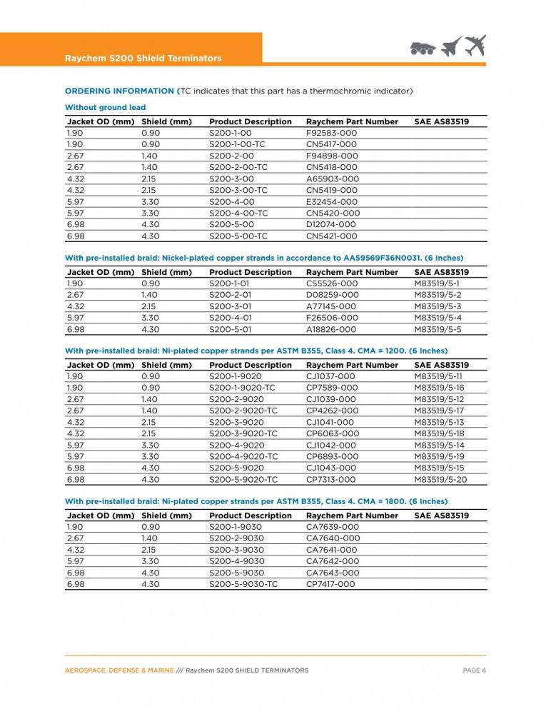 Raychem S200 document page 4