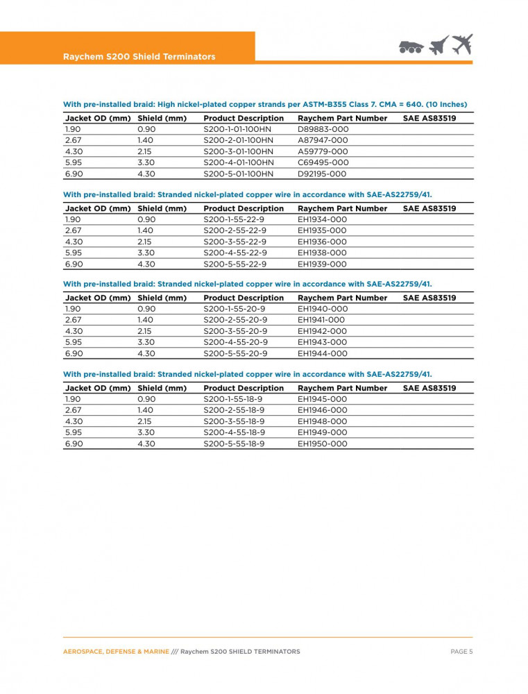 Raychem S200 document page 5