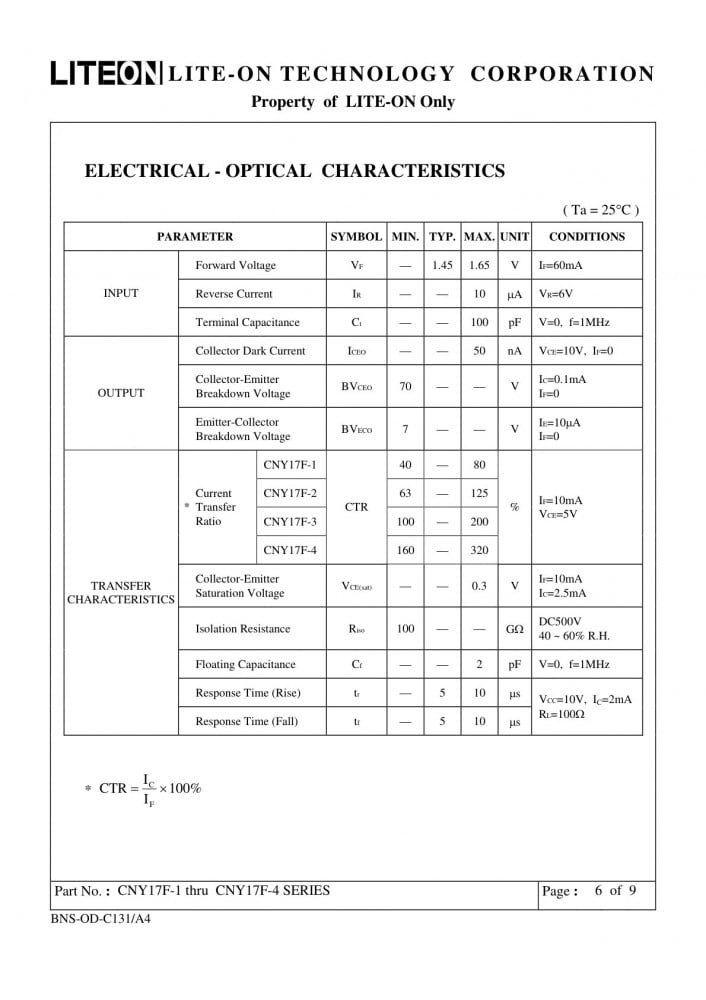 CNY17F series datasheet page 6