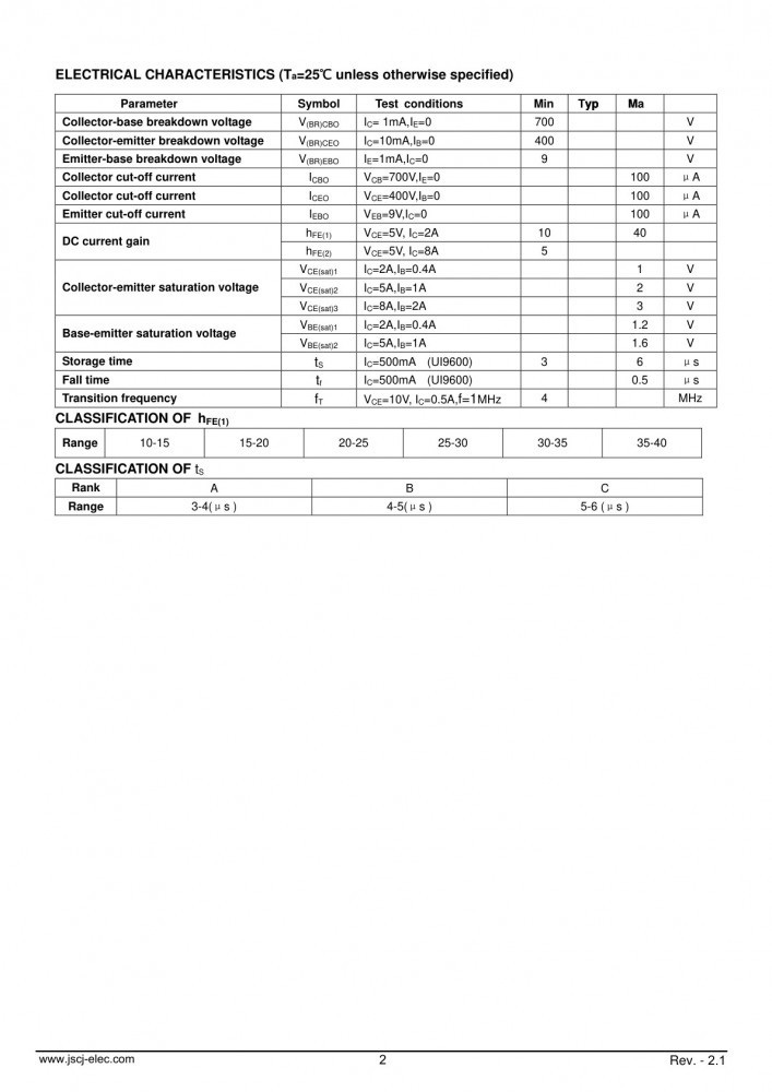 3DD13007N36F datasheet page 2