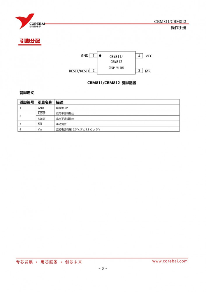CBM812RST4 datasheet page 3