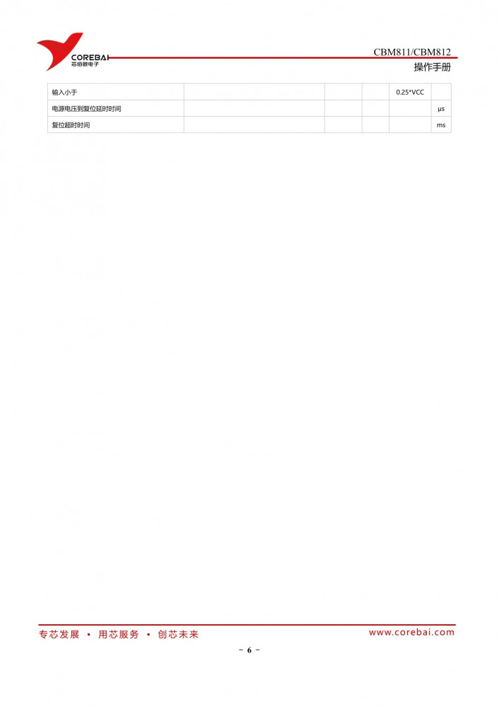 CBM812RST4 datasheet page 6