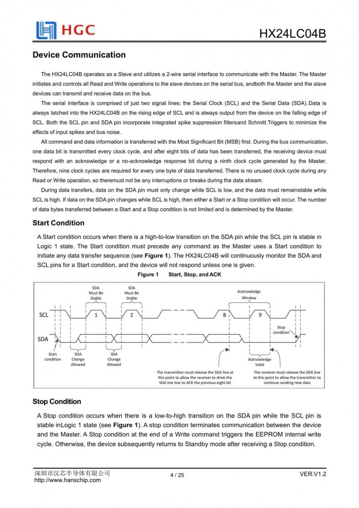 HX24LC04BDBVRG datasheet page 4