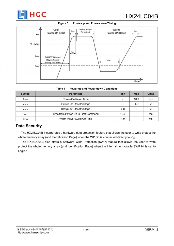 HX24LC04BDBVRG datasheet page 6