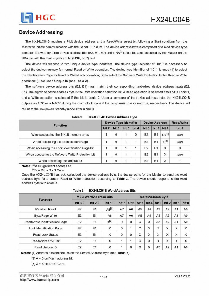 HX24LC04BDBVRG datasheet page 7