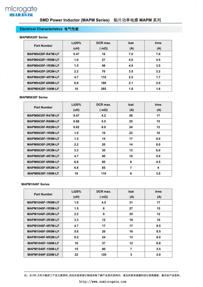 Microgate power inductor documentation page 2