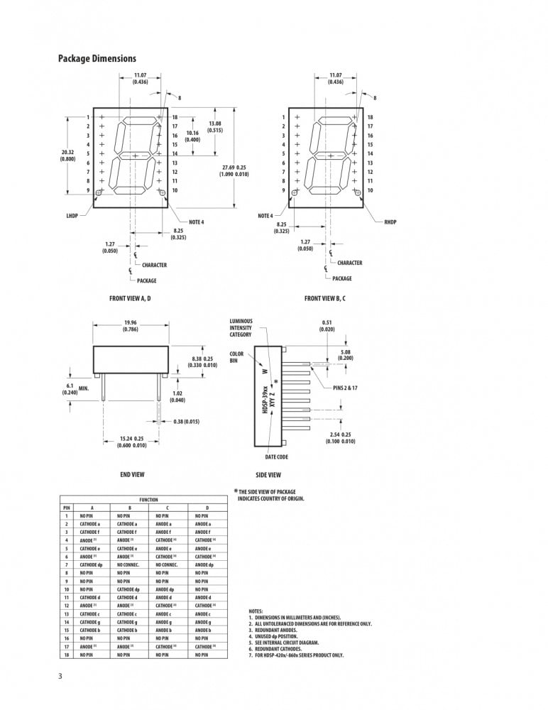HDSP-3901 datasheet page 3