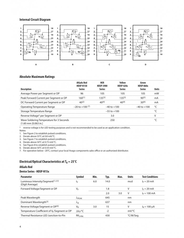 HDSP-3901 datasheet page 4