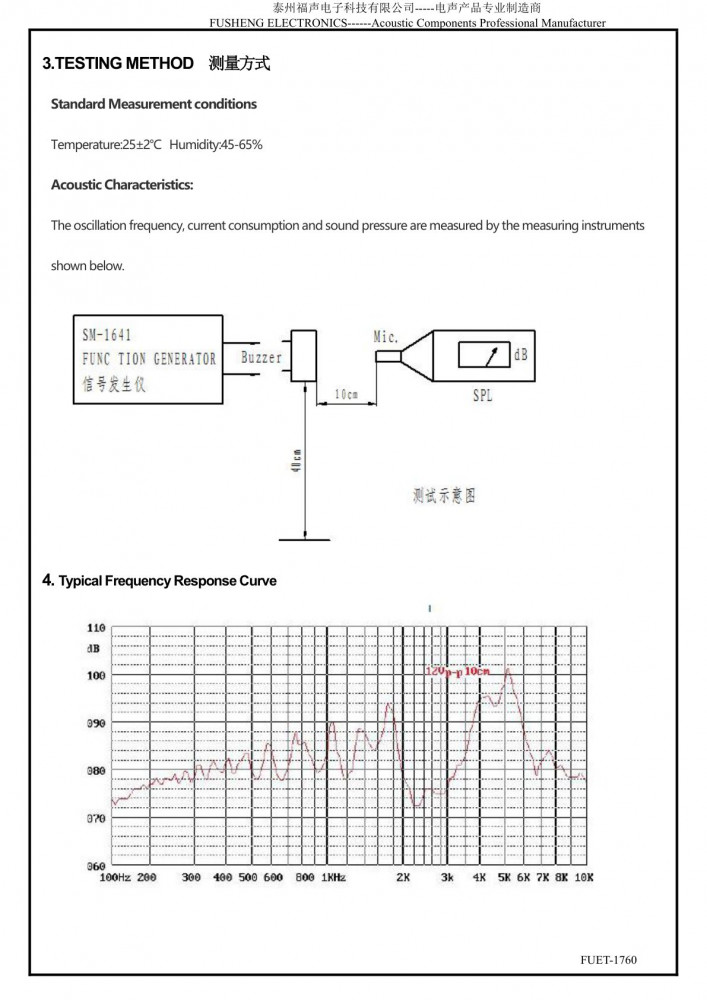 FUET-1760 specification document page 3