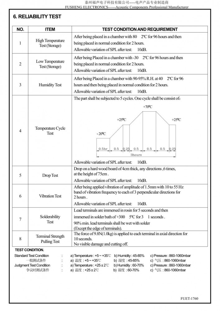 FUET-1760 specification document page 5