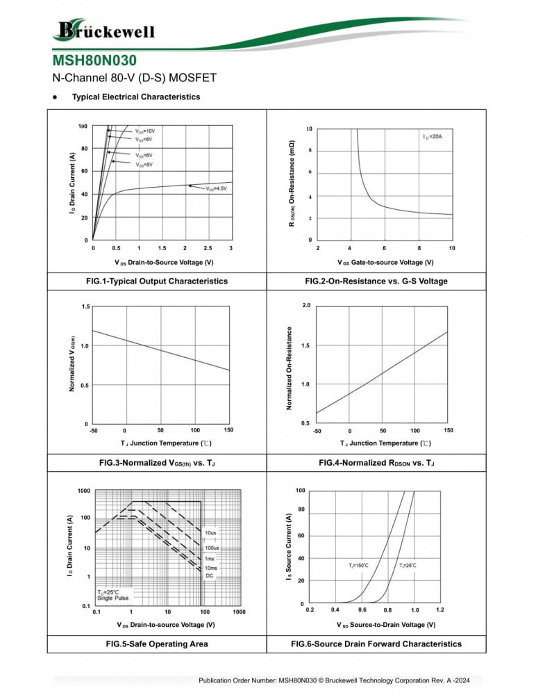MSH80N030 datasheet page 4