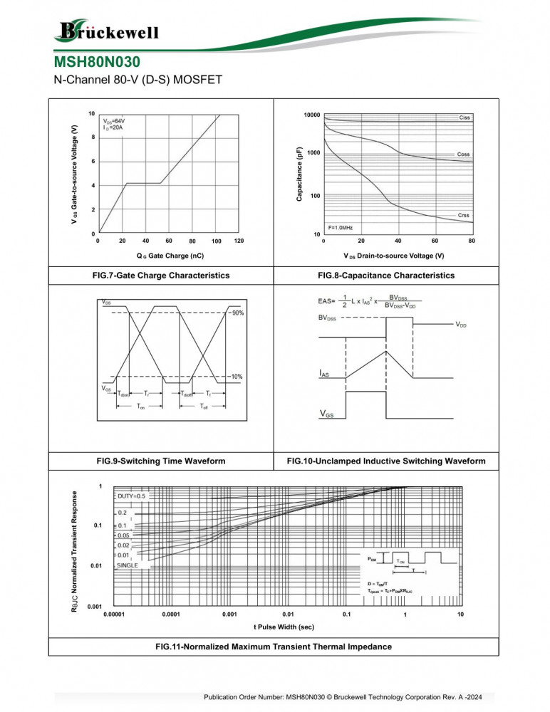 MSH80N030 datasheet page 5