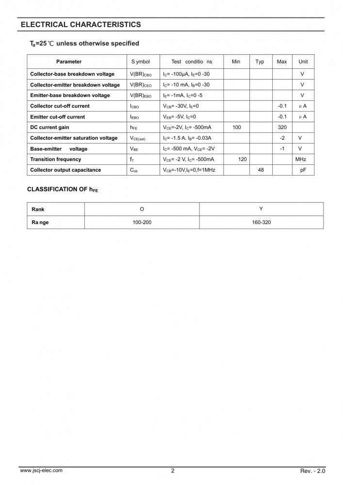 KSA928A-TA datasheet page 2