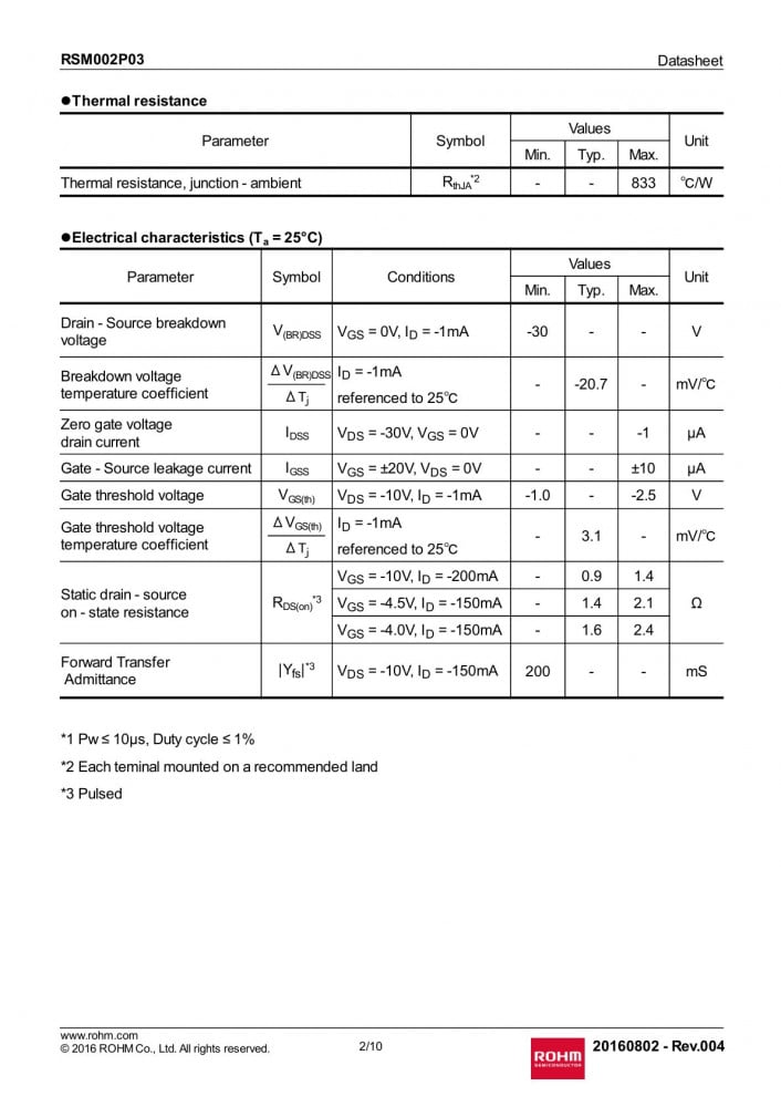 RSM002P03T2L datasheet page 2