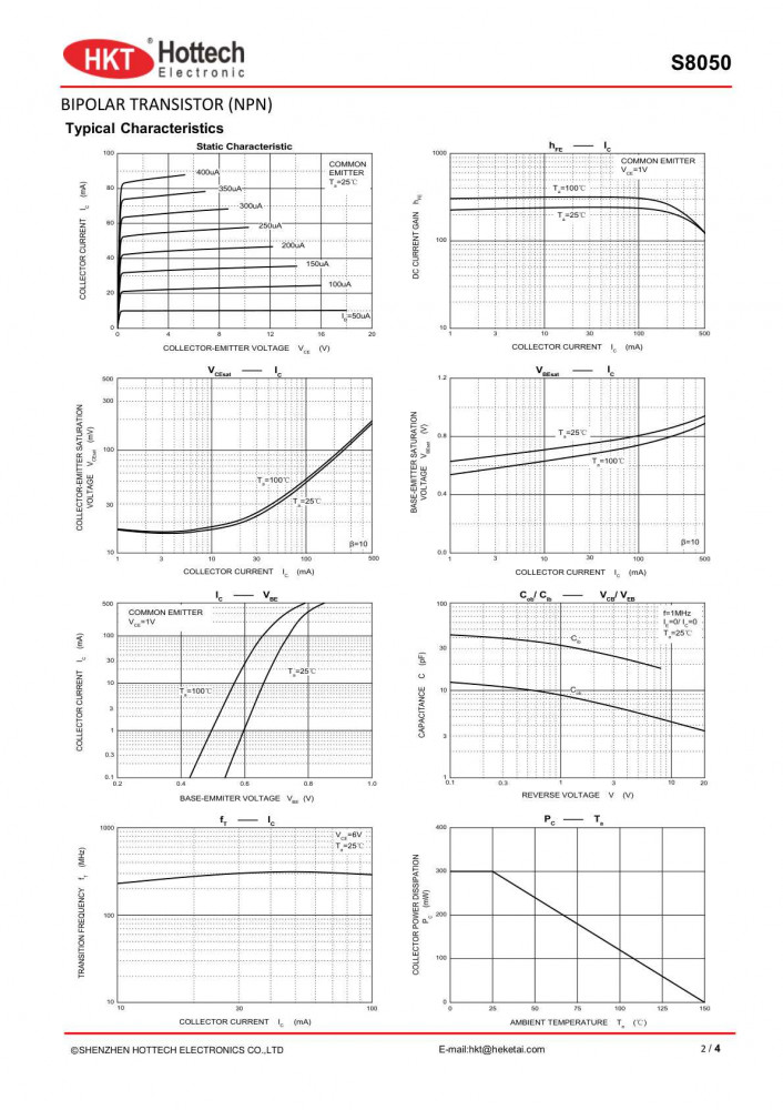 S8050 datasheet page 2