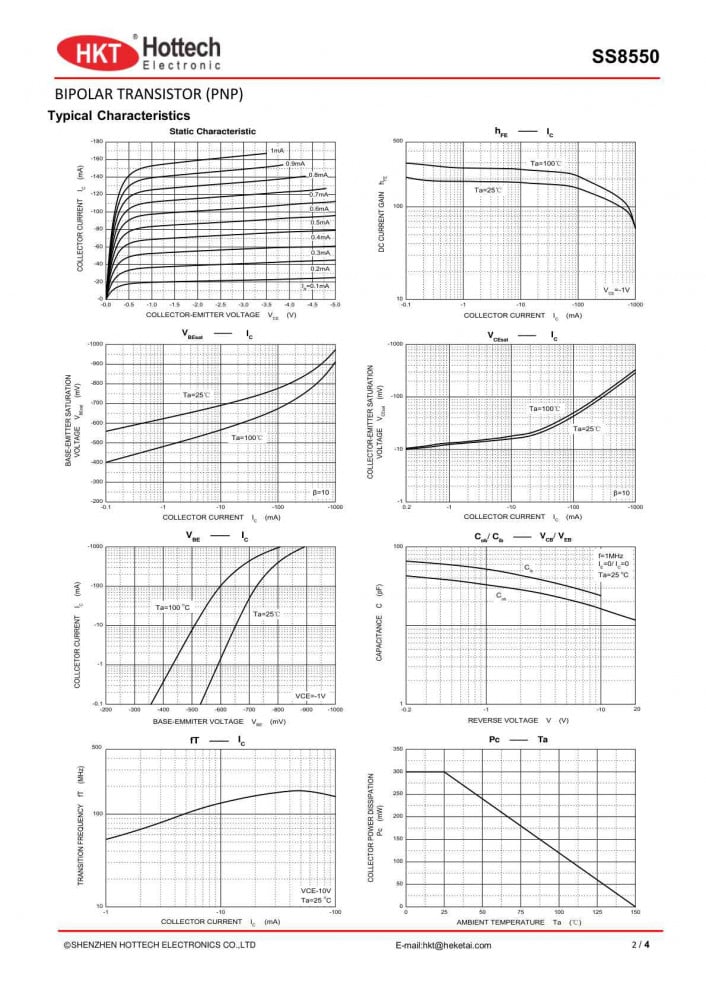 SS8550 datasheet page 2
