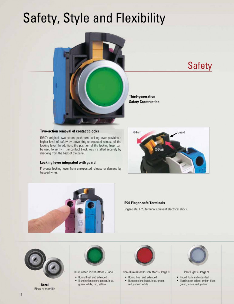 IDEC CW series datasheet page 2