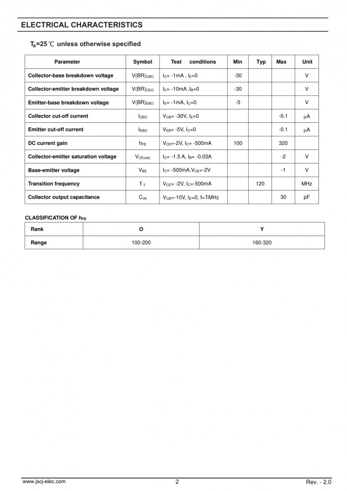 2SA966-TA datasheet page 2