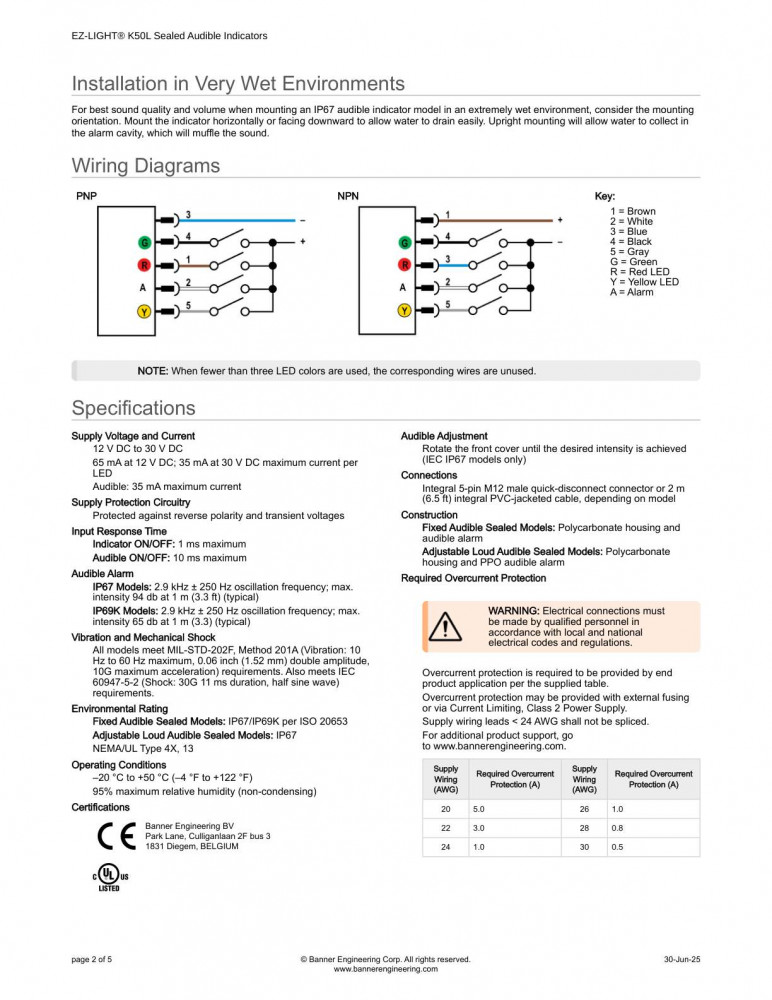 K50 indicator technical document, page 2
